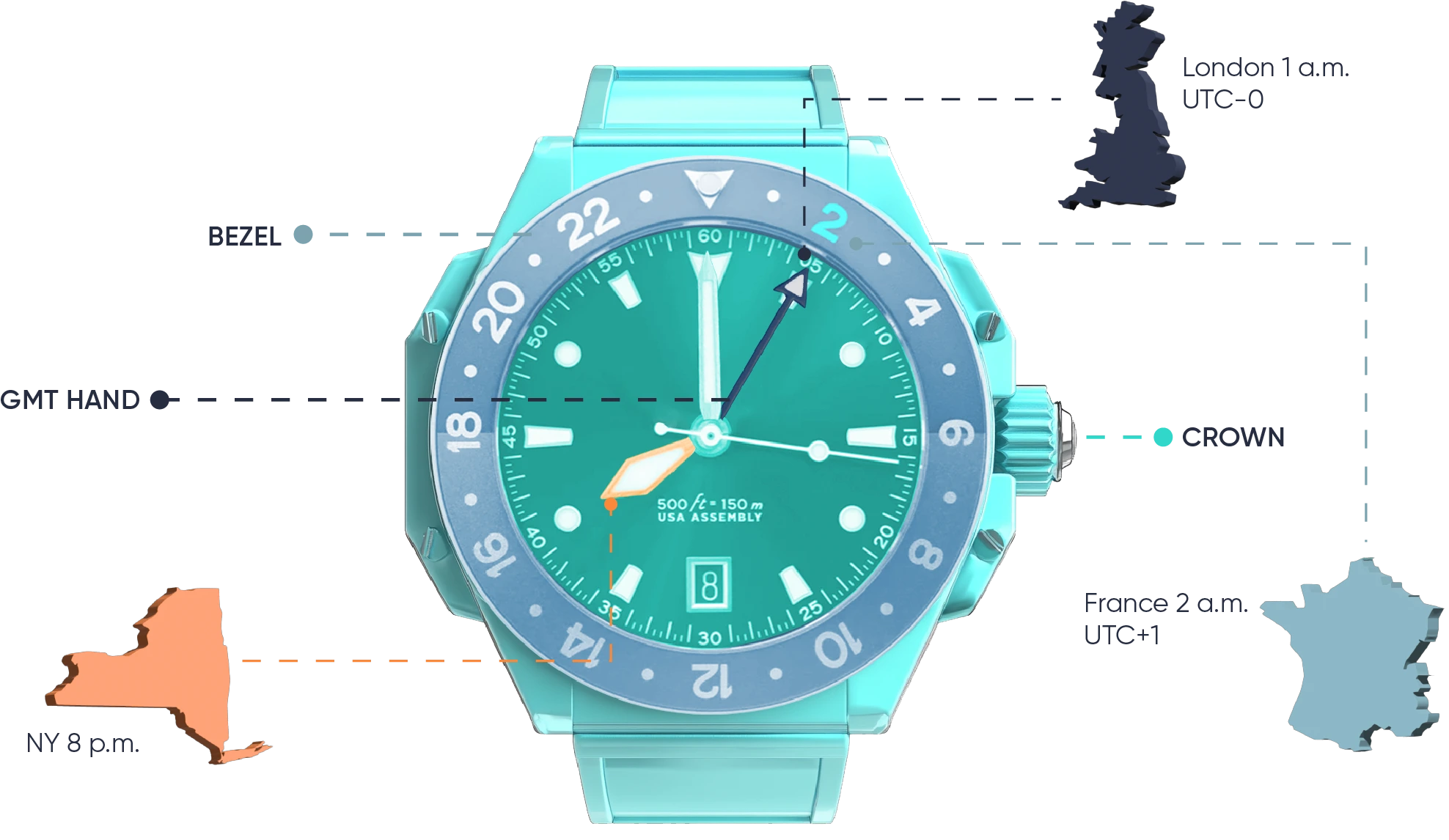 How to Use a GMT Watch | BriteCo Jewelry Insurance