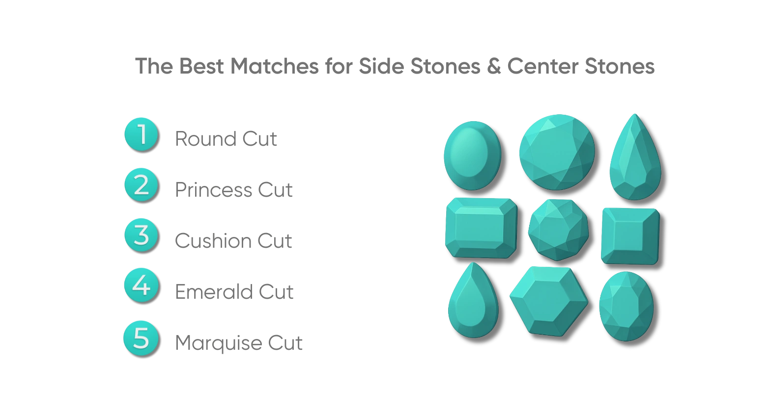 What Is an Epaulette Diamond? | BriteCo Jewelry Insurance